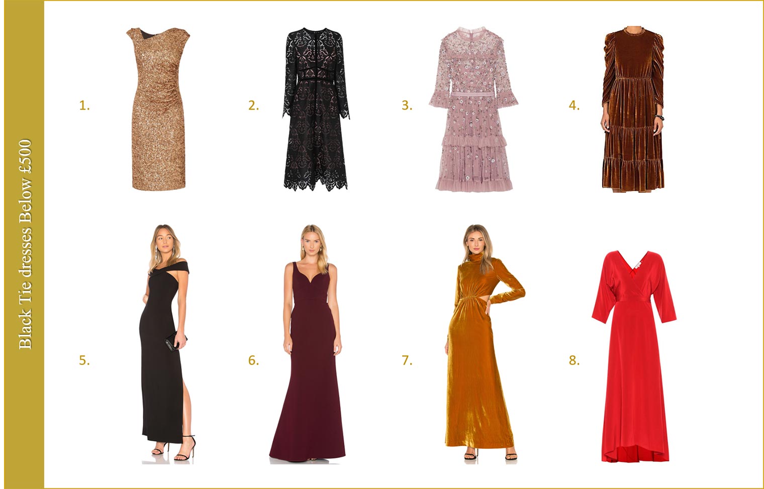 What to wear to a black tie event. Complete guide to dress code rules ...